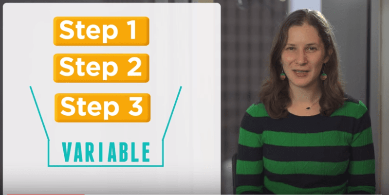 Play Lab: Variables #2 | Course 4 - Code.org