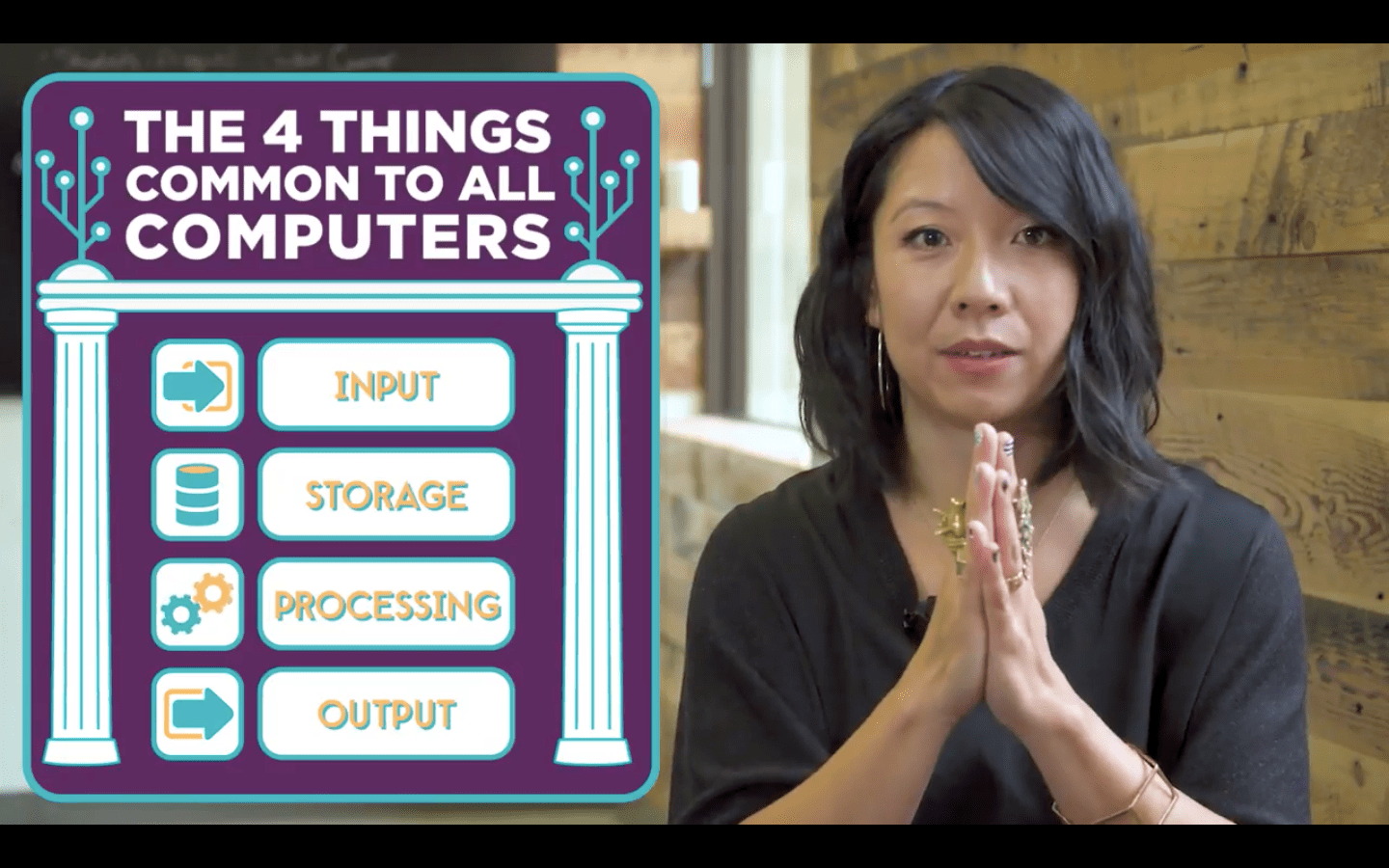 What is a Computer? #2 | PwC's Access Your Potential curriculum - Code.org