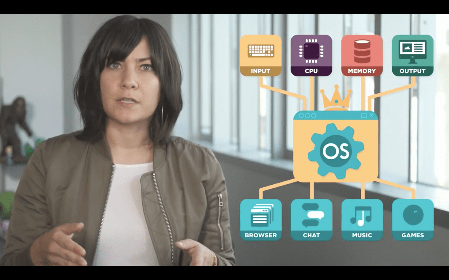 Physical Computing #1 | CSD Videos - Code.org