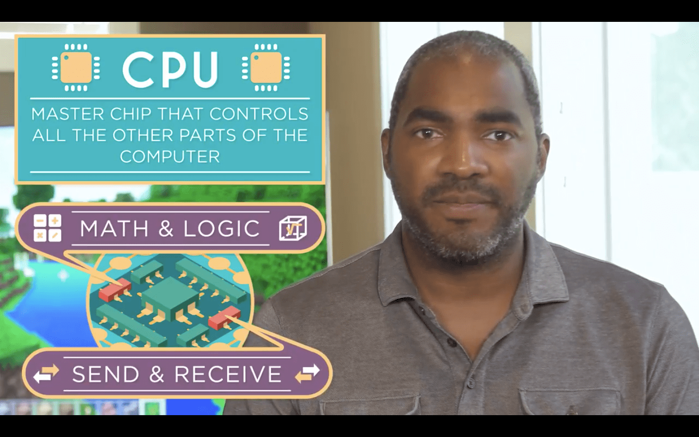 Physical Computing #1 | CSD Videos - Code.org