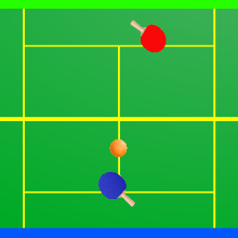 Sprite Lab - Code.org