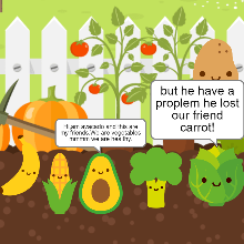 Sprite Lab - Code.org