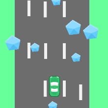 Sprite Lab - Code.org