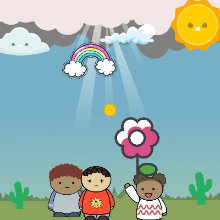 Sprite Lab - Code.org