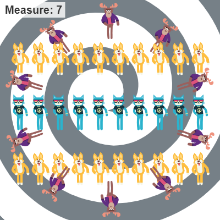 New Dance Lab Project - Code.org