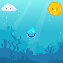 Sprite Lab - Code.org