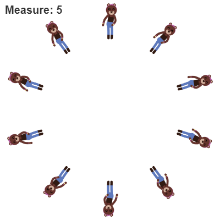 New Dance Lab Project - Code.org