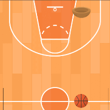 Sprite Lab - Code.org