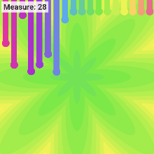 New Dance Lab Project - Code.org