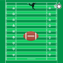 Sprite Lab - Code.org