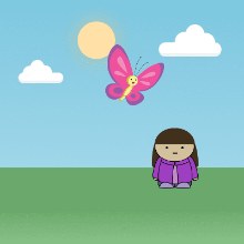 Sprite Lab - Code.org