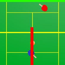 Sprite Lab - Code.org