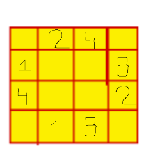 Sprite Lab - Code.org