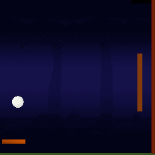 Sprite Lab - Code.org