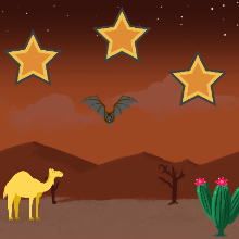 Sprite Lab - Code.org