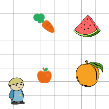 Sprite Lab - Code.org