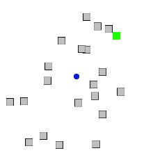 Sprite Lab - Code.org