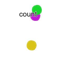 Sprite Lab - Code.org