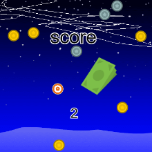 Sprite Lab - Code.org