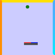 Sprite Lab - Code.org