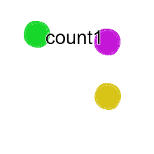 Sprite Lab - Code.org