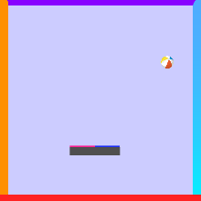 Sprite Lab - Code.org