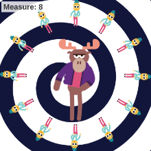 New Dance Lab Project - Code.org