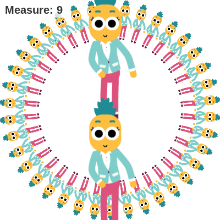 New Dance Lab Project - Code.org