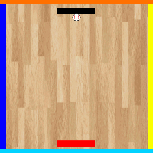 Sprite Lab - Code.org