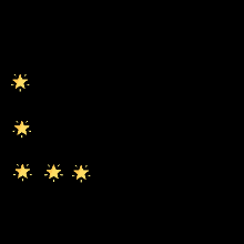 Sprite Lab - Code.org