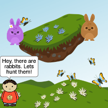 Sprite Lab - Code.org