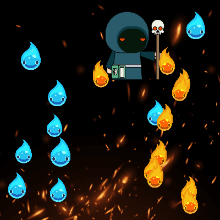 Sprite Lab - Code.org