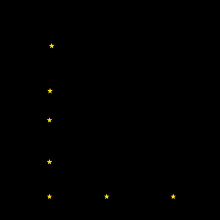 Sprite Lab - Code.org