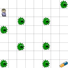 Sprite Lab - Code.org