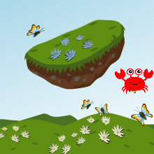 Sprite Lab - Code.org