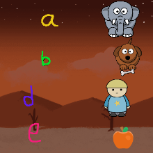 Sprite Lab - Code.org