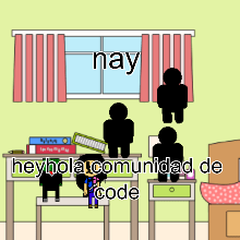 Sprite Lab - Code.org