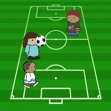 Sprite Lab - Code.org