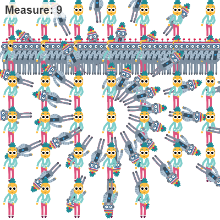 New Dance Lab Project - Code.org