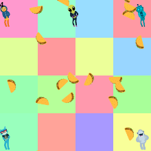 New Dance Lab Project - Code.org