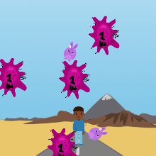 Sprite Lab - Code.org