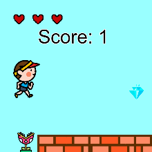 Sprite Lab - Code.org