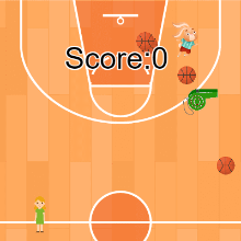 Sprite Lab - Code.org