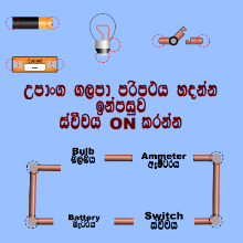 Sprite Lab - Code.org