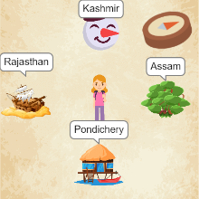 Sprite Lab - Code.org