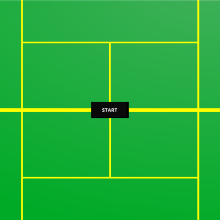 Sprite Lab - Code.org