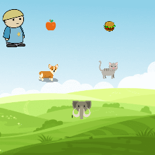 Sprite Lab - Code.org