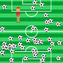 Sprite Lab - Code.org