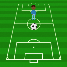 Sprite Lab - Code.org