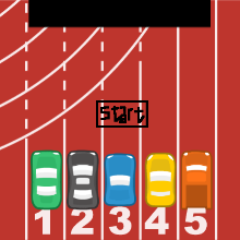 Sprite Lab - Code.org